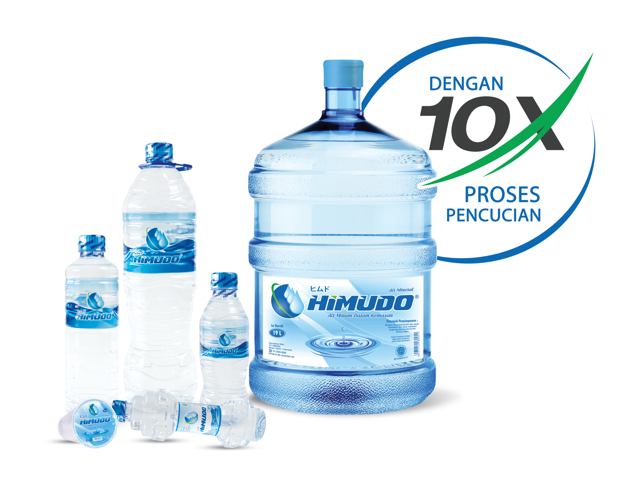 Tentang Kami – Himudo